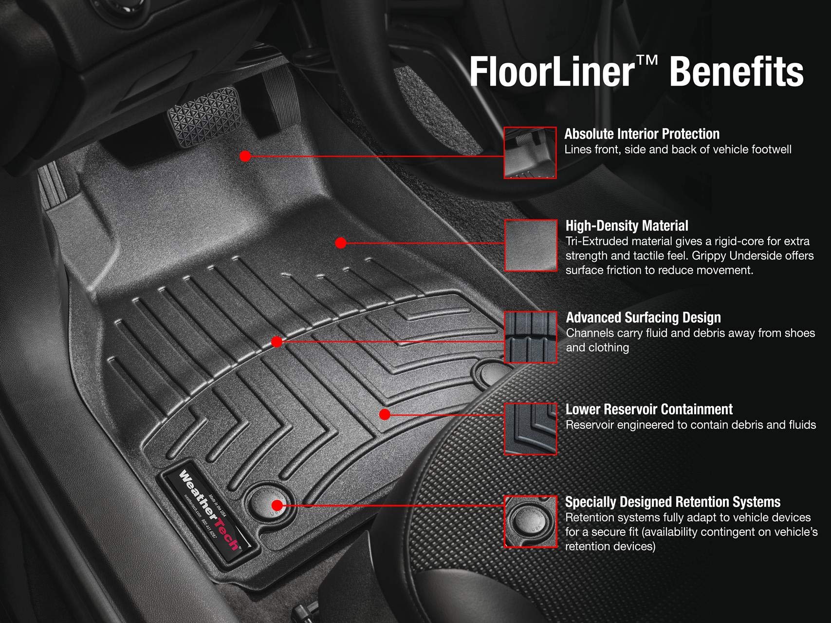 WeatherTech Custom Fit FloorLiners for Ford Explorer, Explorer ST, Explorer Hybrid - 1st Row (4415751), Black