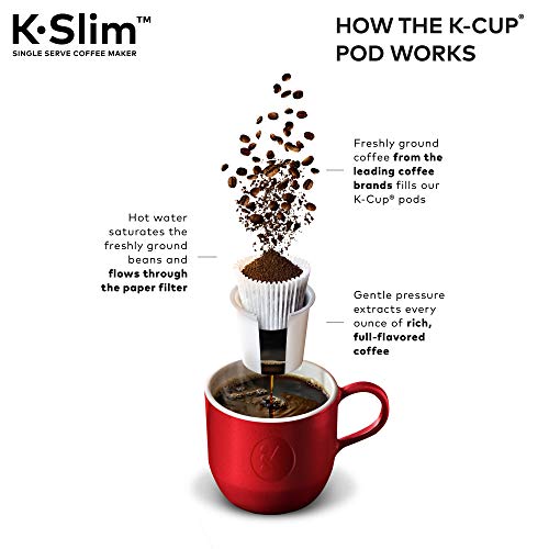 Keurig K-Slim Single Serve Coffee Maker with McCafé Classic Collection Variety Pack, 40 Count K-Cup Pods