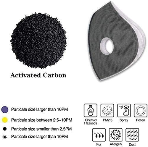 30 Pcs Activated Carbon Face Filters Anti Dust Replacements Parts for Most Sport Bicycle Cycling Mask Filters with 8 Exhaust Breathing Valves Replacement