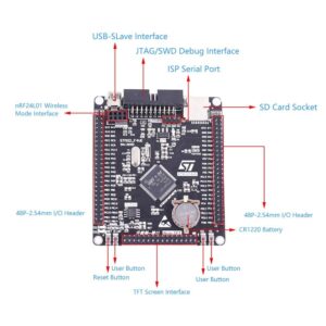 STM32F407VET6 Development Board,STM32F4 32Bit DC 1.8V-3.6V M4 Learning Board Single-Chip Learning Module