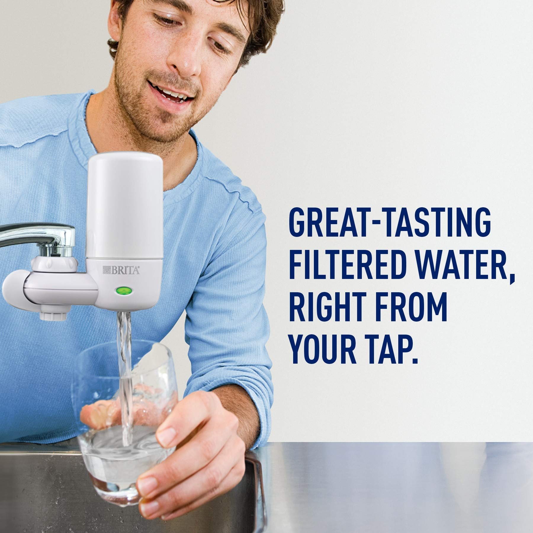 Brita Water Filter for Sink and Brita Standard Water Filter Replacements