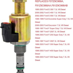 7.3L Fuel Injection Pressure Regulator IPR Valve + ICP Control Sensor Fits 1995-2003 Fords V8 Diesel Turbocharged Fords F-250 F-350 F-450 F-550 F650 F750 E-350 E-450 E-550# F81Z9C968AA