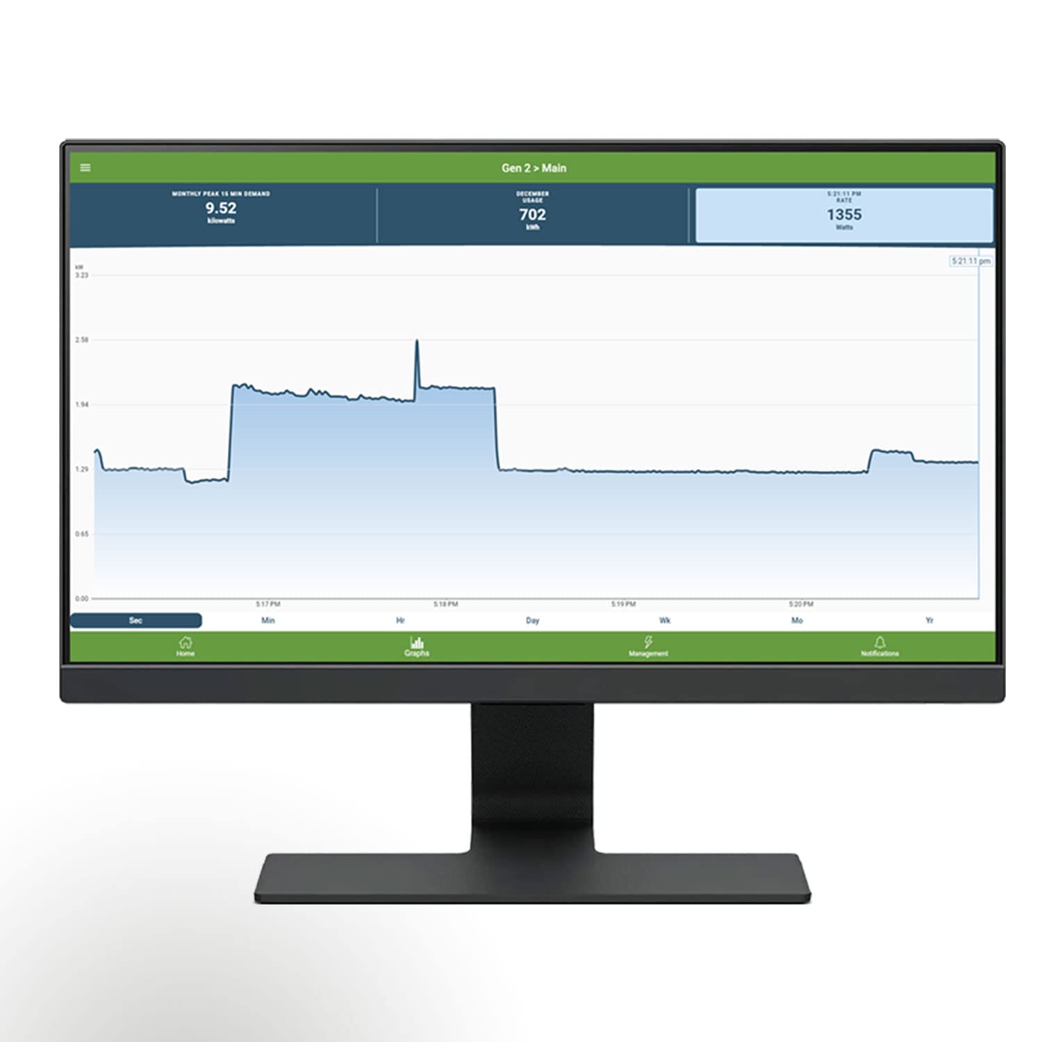 Smart Home Energy Monitor with 8 50A Circuit Level Sensors | Vue - Real Time Electricity Monitor/Meter | Solar/Net Metering