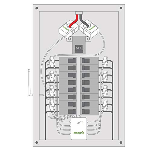 Smart Home Energy Monitor with 8 50A Circuit Level Sensors | Vue - Real Time Electricity Monitor/Meter | Solar/Net Metering