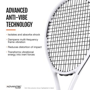 VT Advantec Anti-Vibe Strips – Tennis Racket Vibration Dampener – Absorb and Reduce Vibration – Maximize Control and Stability – Expand Sweet Spot and Prevent Injuries – Carbon Black – Pack of 4