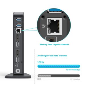 WAVLINK USB 3.0 Universal Laptop Docking Station Dual 5K/4K@60Hz Monitors Display for USB-C and USB-A Windows, MacOS, ChromeOS (2 HDMI & 2 Display Port, Gigabit Ethernet, 5 USB 3.0,Audio)