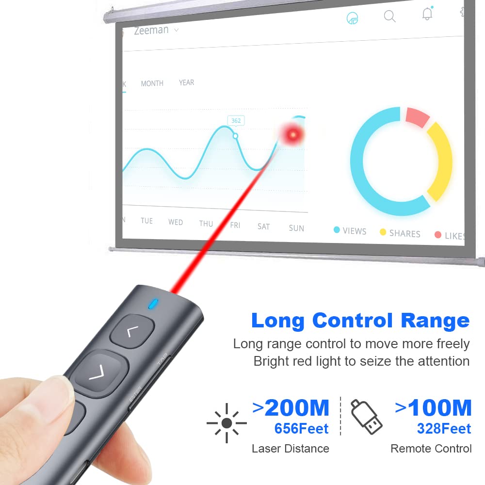 NORWII N95 Green Light Pointer, 330 FT Long Control Range Designed for Large Occasion, Rechargeable Wireless Presenter Remote Presentation USB PowerPoint PPT Clicker for Mac, Laptop, Computer