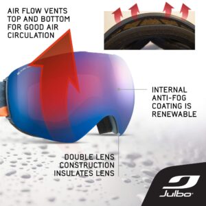 Julbo Goggles Spacelab Red Spectron 3