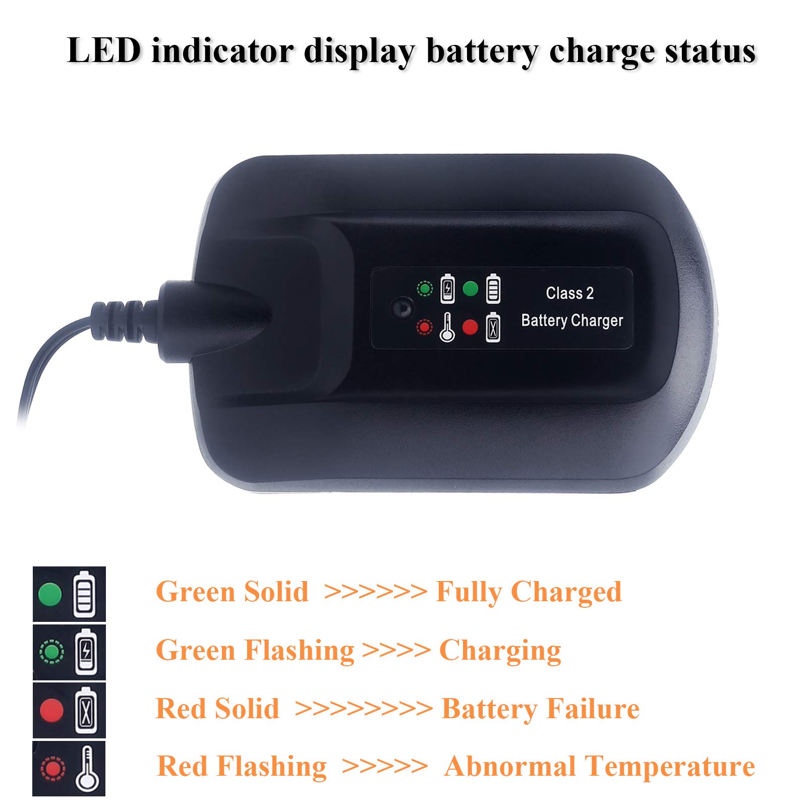 Yongcell WA3742 Charger Replacement for Worx WA3732 WA3875 Charger Compatible with Worx 18V 20V Lithium Power Share Battery WA3520 WA3525 WA3575 WA3578 WA3512.1