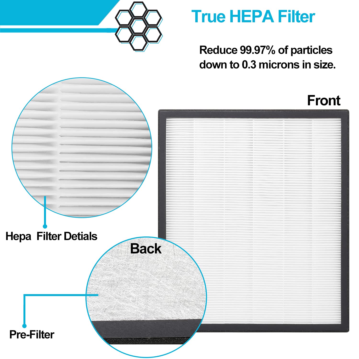 LV-PUR131 Replacement Filters Compatible with LEVOIT Air Purifier Models LV-PUR131s and LV-PUR13, LV-PUR131-RF, 2 Pack True HEPA and Activated Carbon Filters