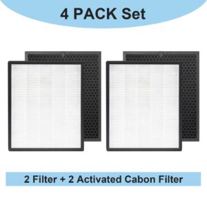 RONGJU 131 Replacement Filter Compatible with LEVOIT LV-PUR131, LV-PUR131S, LV-PUR131-RF, 2 Filters + 2 Activated Carbon Filters