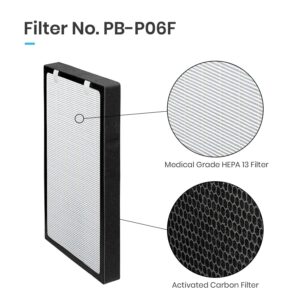 Pro Breeze HEPA Air Purifier Filter, Replacement Filter (x2) for Pro Breeze Large Air Purifier - 3-in-1 Filter for PB-P06 (PB-P06F)