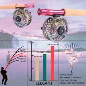 Maxcatch Women's Elegant Pink Fly Fishing Rod: 2/5-weight with Rod Tube (Elegant 9' 5wt 8sec Rod)