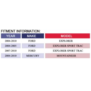 MAYASAF EGR Valve EGV1055 Exhaust Gas Recirculation Valve for Ford 2004-2010 Explorer (Sport Trac) EXCLUDE 2006 Explorer Sport Trac, for Mercury 2004-2010 Mountaineer