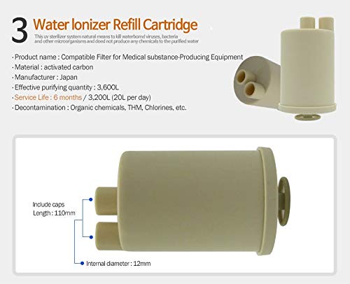 Water Ionizer Filter Set for McCoy KM-5000 / KM-8000 / KM-9000