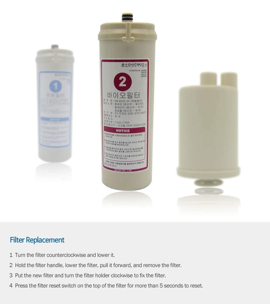 Water Ionizer Filter Set for McCoy KM-5000 / KM-8000 / KM-9000