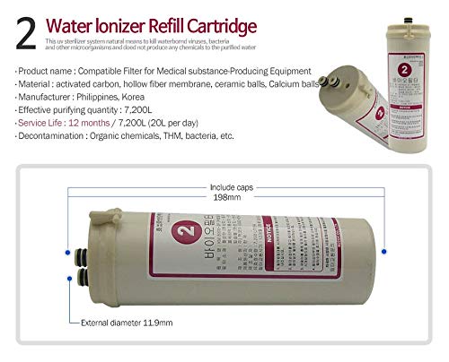 Water Ionizer Filter Set for McCoy KM-5000 / KM-8000 / KM-9000