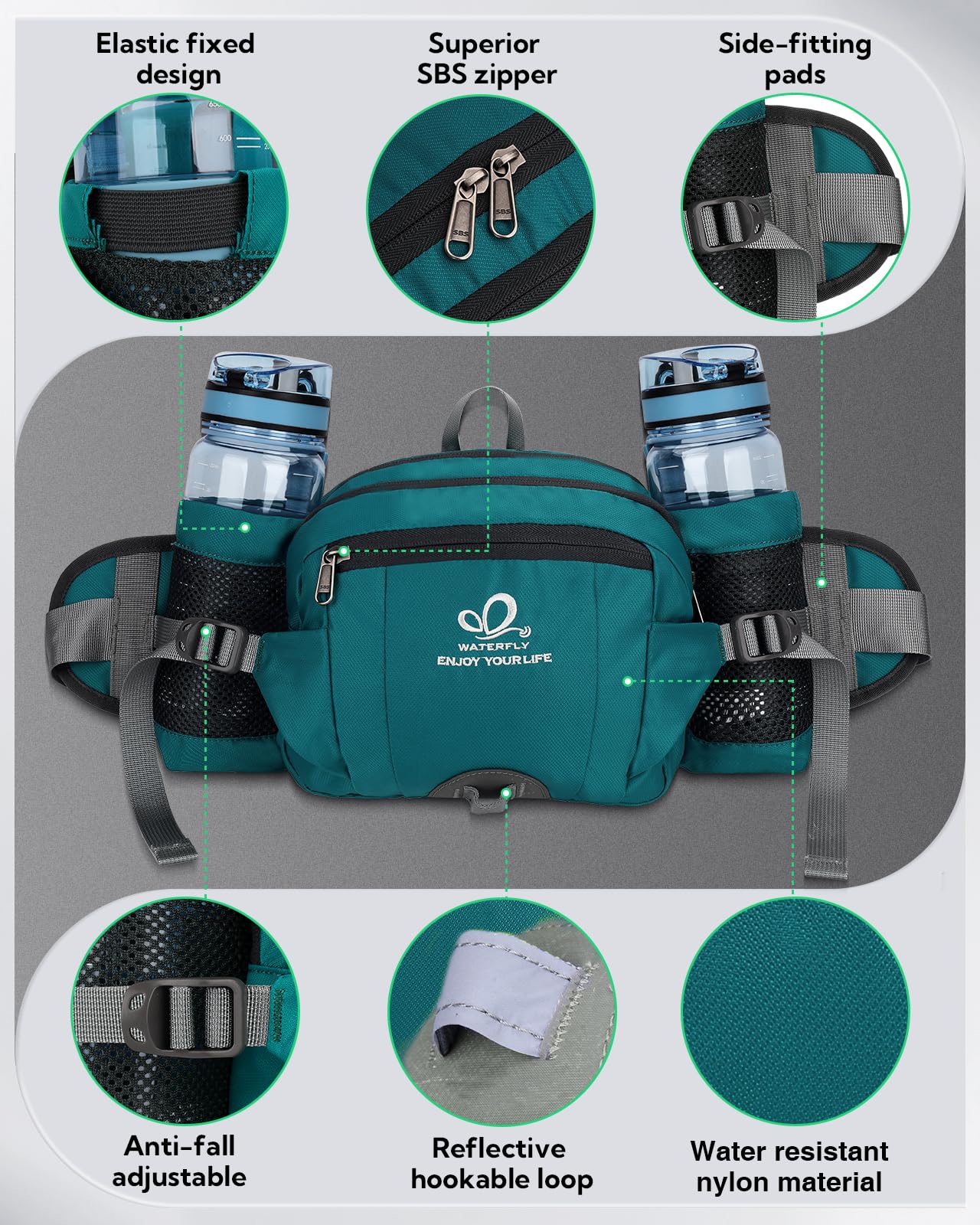 WATERFLY Fanny Pack Waist Bag: Fannie Pack 2 Water Bottle Holders Lumbar Belt Hiking Walking Running Jogging Camping Large Woman Man (Bottle Not Included)