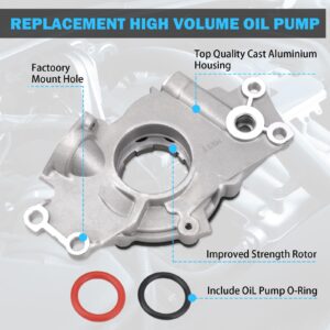 M295 Standard Volume Oil Pump - Compatible with 4.8L, 5.3L, 6.0L Chevy Silverado, Suburban, Tahoe, Trailblazer, GMC Sierra, Yukon, Cadillac Escalade - Replace M295, 12696357, 12586665