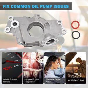 M295 Standard Volume Oil Pump - Compatible with 4.8L, 5.3L, 6.0L Chevy Silverado, Suburban, Tahoe, Trailblazer, GMC Sierra, Yukon, Cadillac Escalade - Replace M295, 12696357, 12586665