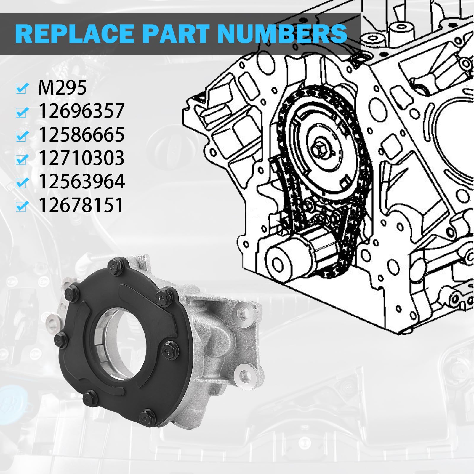 M295 Standard Volume Oil Pump - Compatible with 4.8L, 5.3L, 6.0L Chevy Silverado, Suburban, Tahoe, Trailblazer, GMC Sierra, Yukon, Cadillac Escalade - Replace M295, 12696357, 12586665