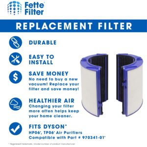 Fette Filter - Premium Air Purifier Filter Replacement Compatible with Dyson HP06, HP09, TP06, TP09, PH01, PH02, PH03, PH04, HP07, TP07 (Part No.970341-01 & 965432-01) - Pack of 1