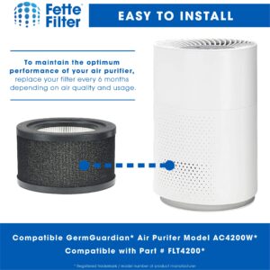 Fette Filter -Pack of 2 Replacement Air Purifier True HEPA Filters with Pre Filter Layer Compatible with Germ Guardian FLT4200 Filter L for GermGuardian Air Purifer Model AC4200W