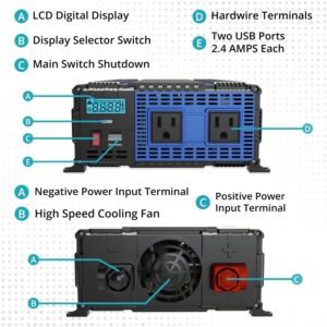 PowerBright 1100 Watt 12V Power Inverter Dual 110V / 120V AC Outlets, Installation Kit Included, Automotive Back Up Power Supply for Blenders, Vacuums, Electric Cooler - ETL Approved Under UL STD 458