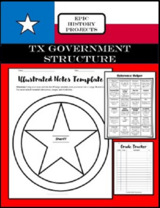 tx history: texas government & function - illustrated notes