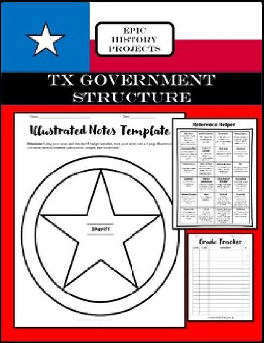 TX History: Texas Government & Function - Illustrated Notes