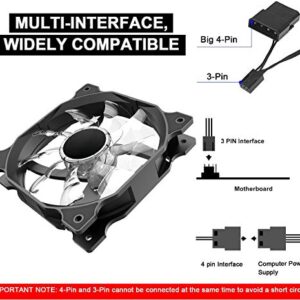 CP3 120mm Computer Fan 3-Pin Fixed Color Low Noise led case Fan High Performance PC Case Fan with Hydraulic Bearing for Gaming PC Case (3 Pack)