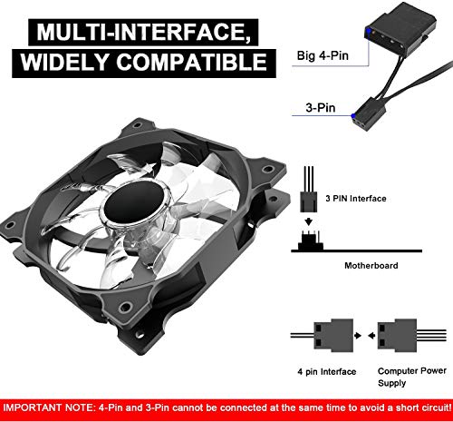 CP3 120mm Computer Fan 3-Pin Fixed Color Low Noise led case Fan High Performance PC Case Fan with Hydraulic Bearing for Gaming PC Case (3 Pack)