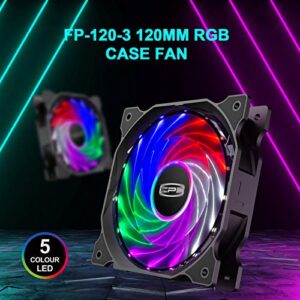 CP3 120mm Computer Fan 3-Pin Fixed Color Low Noise led case Fan High Performance PC Case Fan with Hydraulic Bearing for Gaming PC Case (3 Pack)