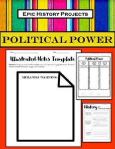 mexican-american studies: political participation - illustrated notes