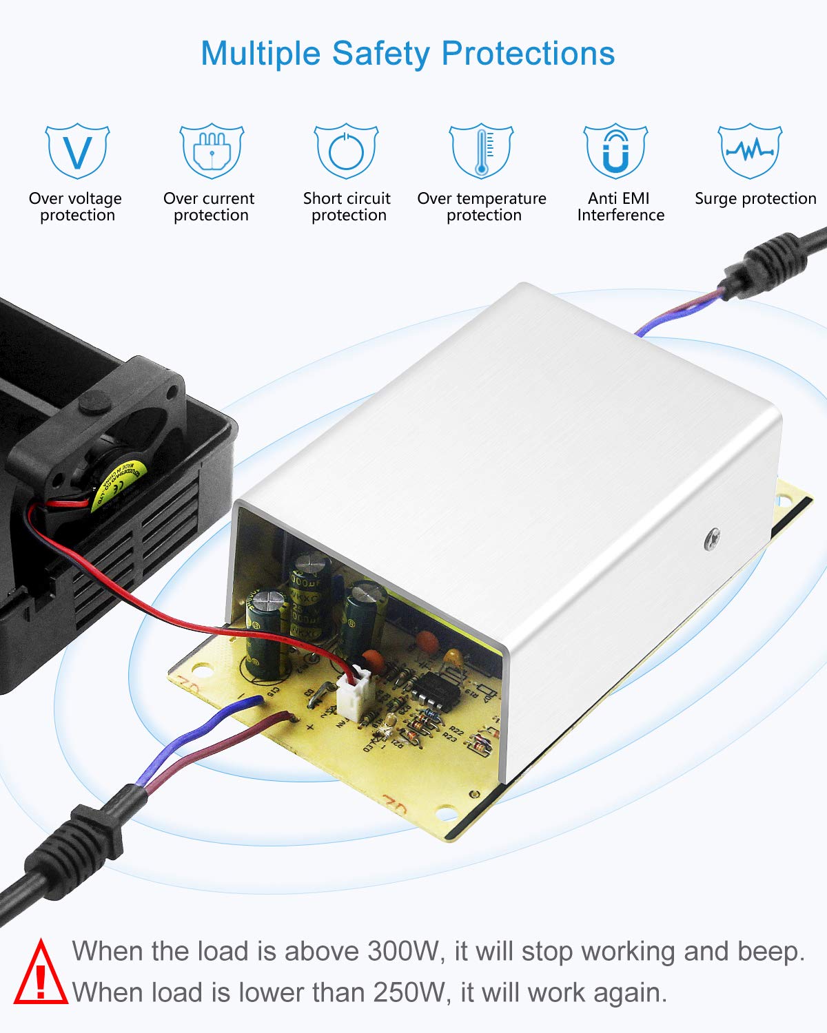 ALITOVE AC to DC Converter 110V to 12V Converter 20.8A 250W with Car Cigarette Lighter Socket 100V~240V AC to DC 12 Volt 20A 18A 15A Power Supply Adapter for Car Refrigerator Tire Inflator Cleaner