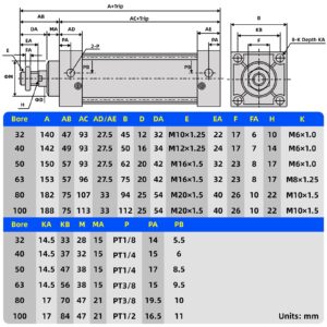 TAILONZ PNEUMATIC Air Cylinder SC 40 X 200 Bore: 40mm Stroke: 200mm Screwed Piston Rod Dual Action