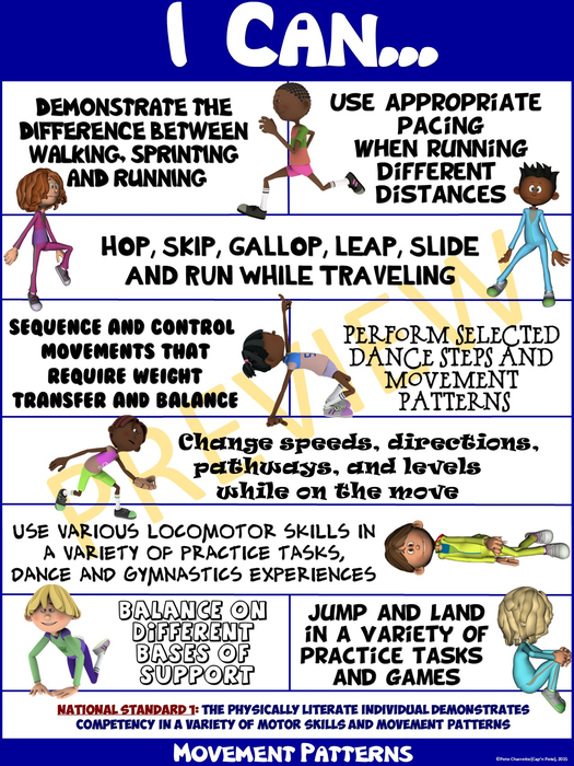 PE Poster: "I Can" Statements- Standard 1B: Competency in Movement Patterns