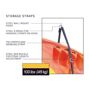 JD104 Wall Hangers 100IBS Capacity Kayak Storage for Paddle Board,Surfbard,Longboards Indoor Kayak Storage Straps System for Garage or Shed,Black