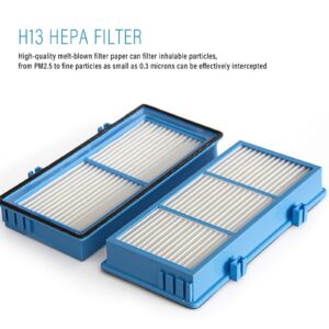 True Filter Replacement for Holmes Aer1 Series Total Air Filter, Replacement Parts # HAPF300AH-U4R, HAP242-NUC (4 HEPA True Filter Replacement + 8 Booster Pre Filter)