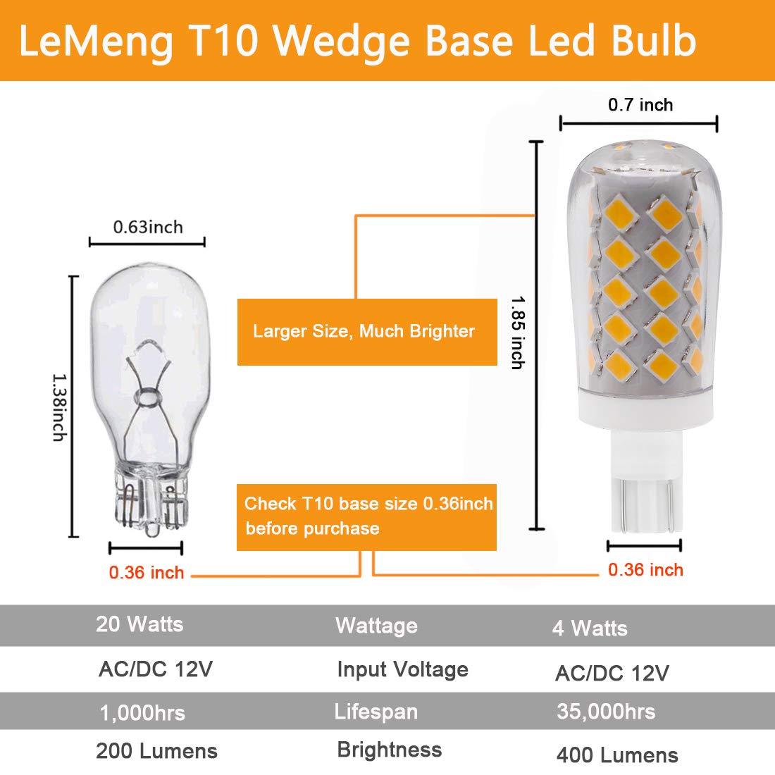 LeMeng 4W T10 Wedge Base RV 921 LED Light Bulb,2700K Warm White,12VAC/DC Landscape Garden Patio Path Driveway Malibu,Automotive Car RV Camper Trailer Motorhome Marine Boat Dome Fixture Lighting-5 Pack