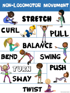 pe poster: non-locomotor movement