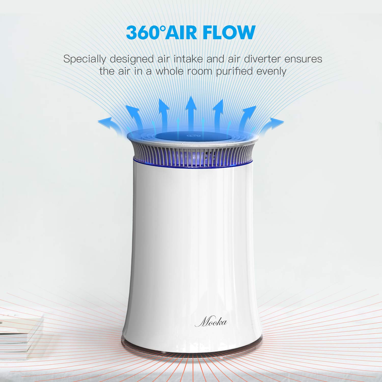 Air Purifiers for Home Large Room, for Bedroom