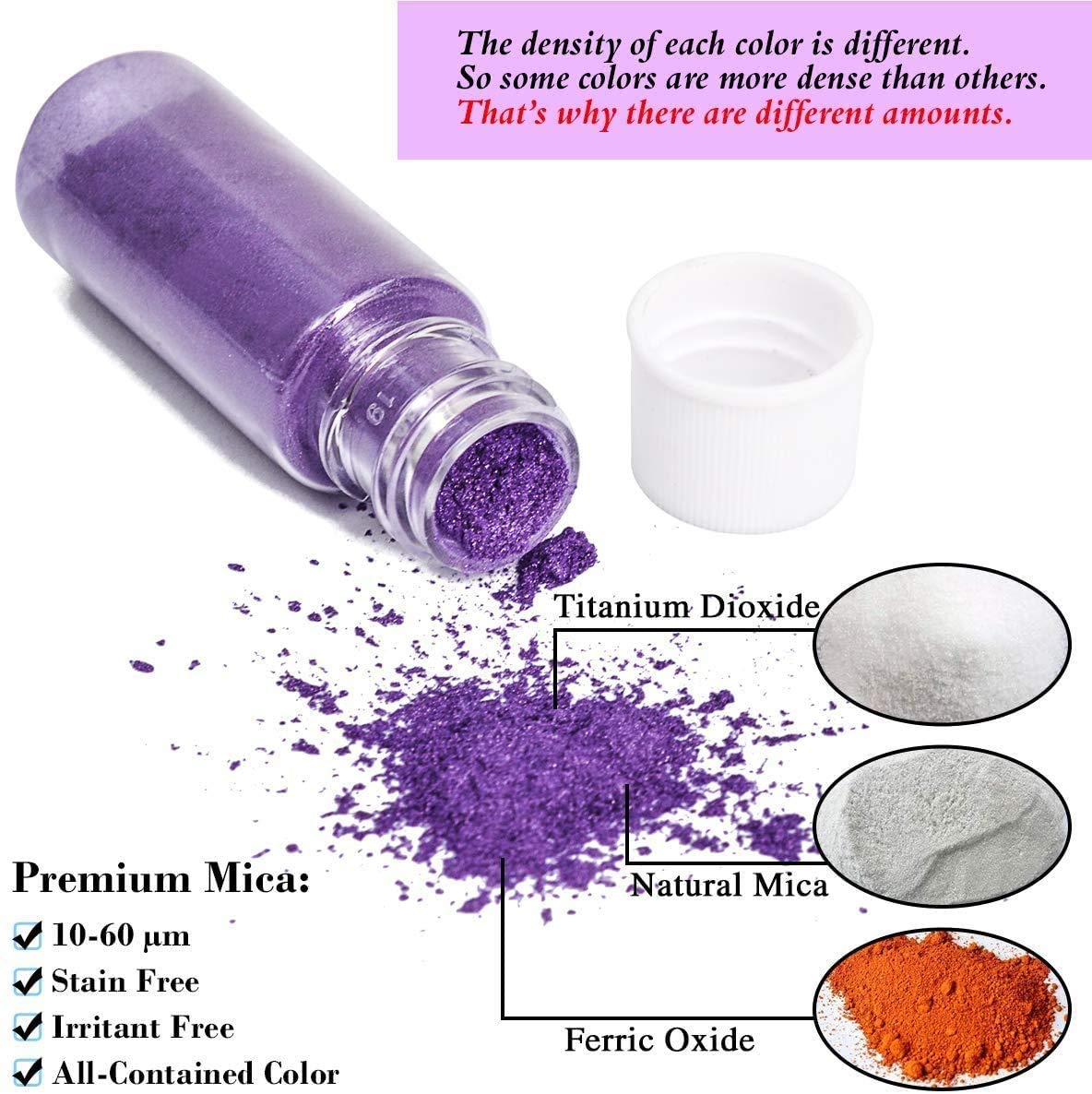 SEISSO 32 Colors Mica Powder, Mica Pigments Shimmery Powder in Jars, Epoxy Resin for Bath Bomb, Lip Gloss, Soap Making Supplies Powder Pigments for Slime, Acrylic Paints Set(5g/0.18oz Each Color)