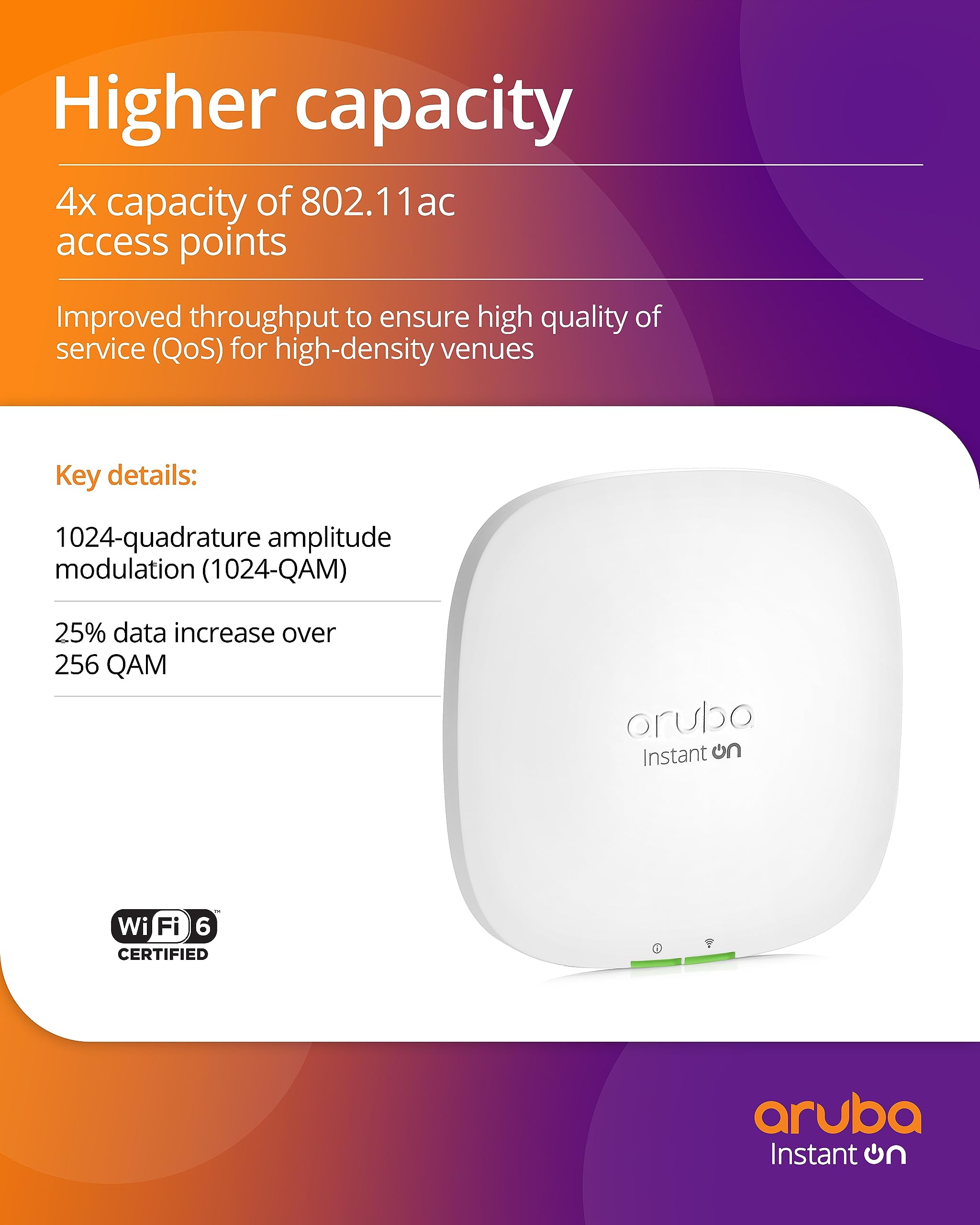 HPE Networking Instant On Access Point AP22 2x2 WiFi 6 Indoor Wireless Access Point | Long Range, Secure, Smart Mesh Support | Power Source Not Included | US Model (R4W01A)