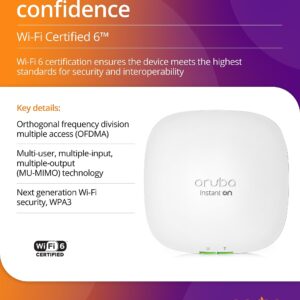 HPE Networking Instant On Access Point AP22 2x2 WiFi 6 Indoor Wireless Access Point | Long Range, Secure, Smart Mesh Support | Power Source Not Included | US Model (R4W01A)