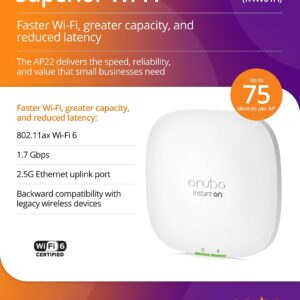 HPE Networking Instant On Access Point AP22 2x2 WiFi 6 Indoor Wireless Access Point | Long Range, Secure, Smart Mesh Support | Power Source Not Included | US Model (R4W01A)