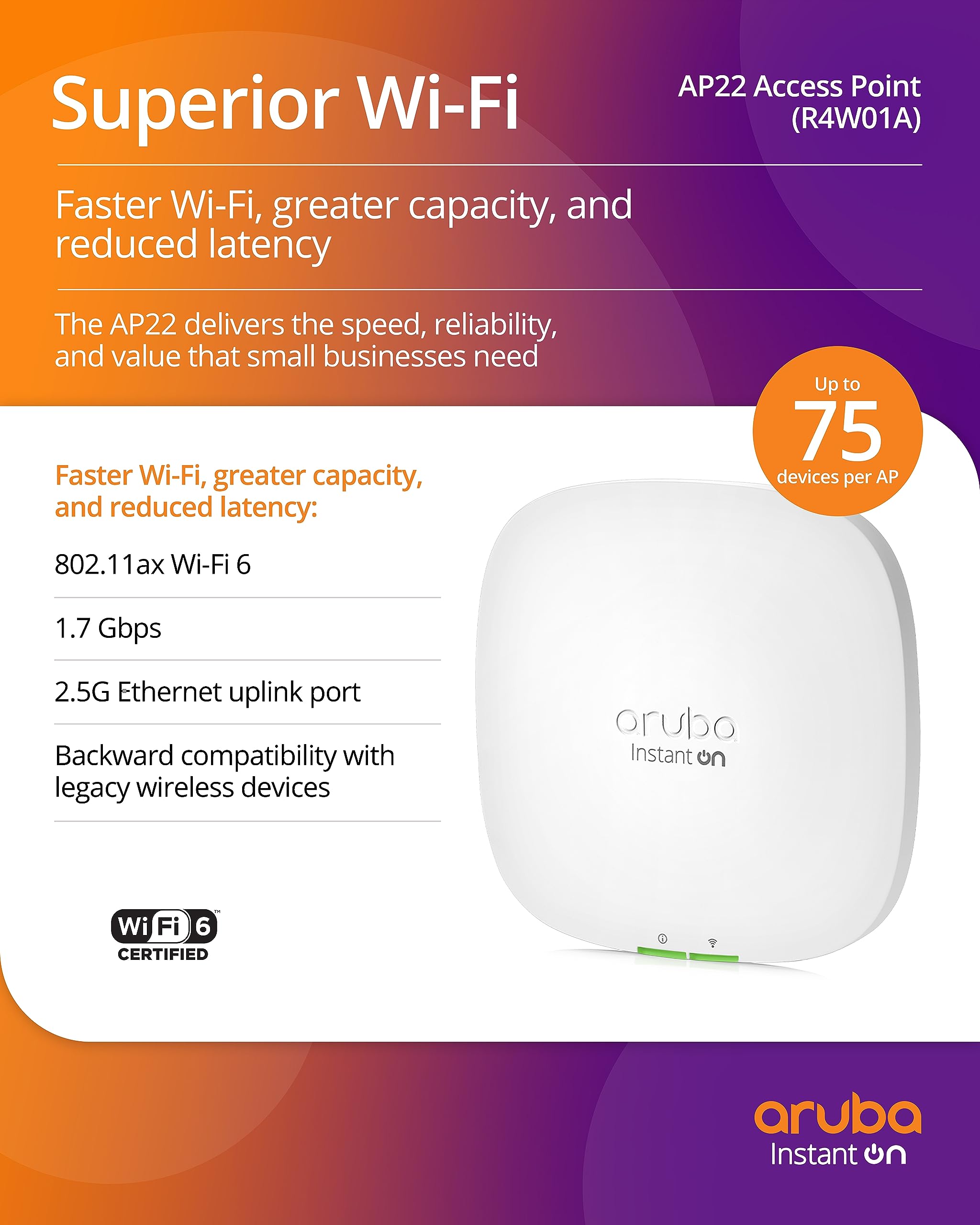 HPE Networking Instant On Access Point AP22 2x2 WiFi 6 Indoor Wireless Access Point | Long Range, Secure, Smart Mesh Support | Power Source Not Included | US Model (R4W01A)