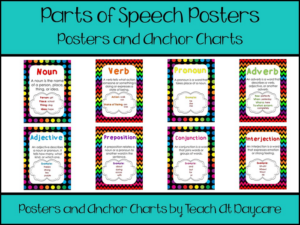 printable parts of speech posters