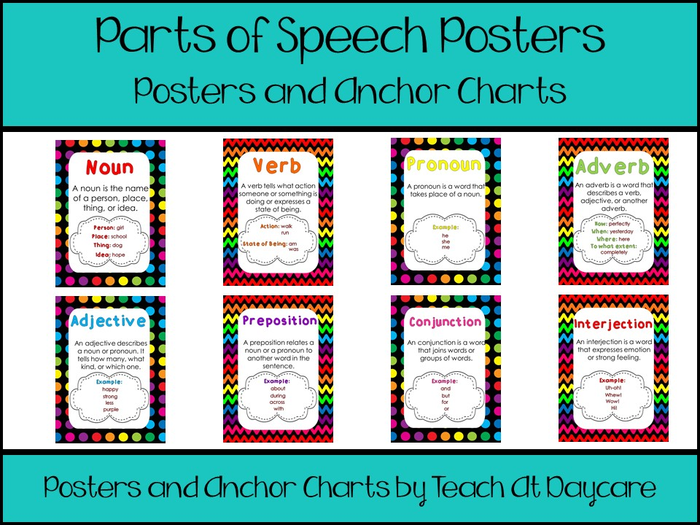 Printable Parts of Speech Posters