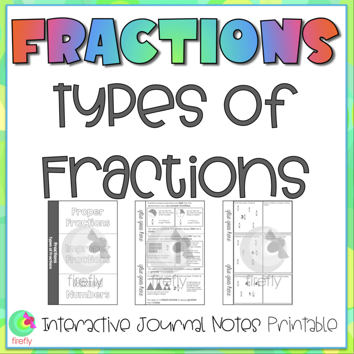 Types of Fractions. Interactive Journal